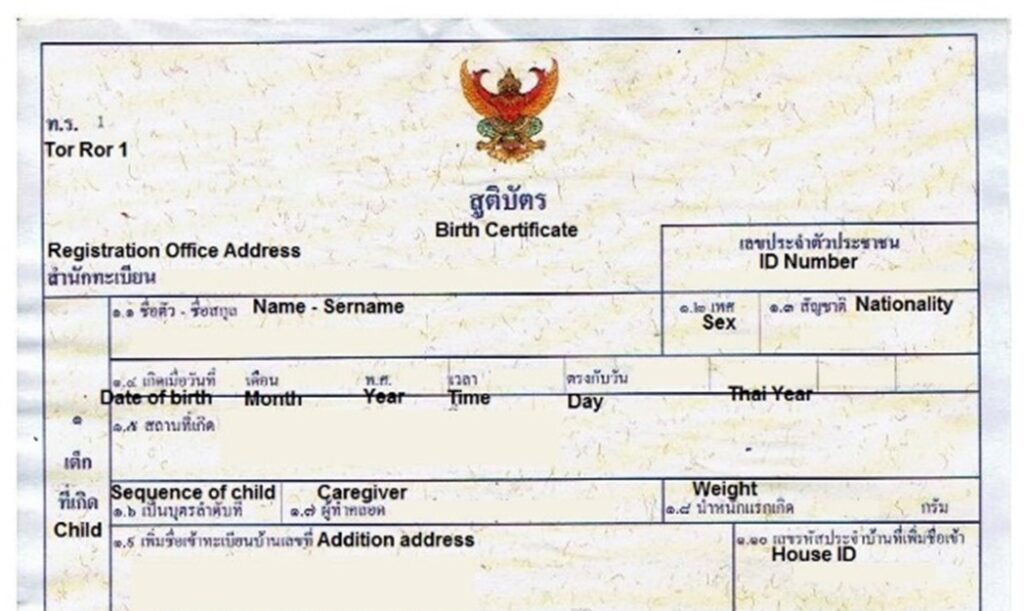 Thai Citizenship | Establish yourself in Thailand permanently